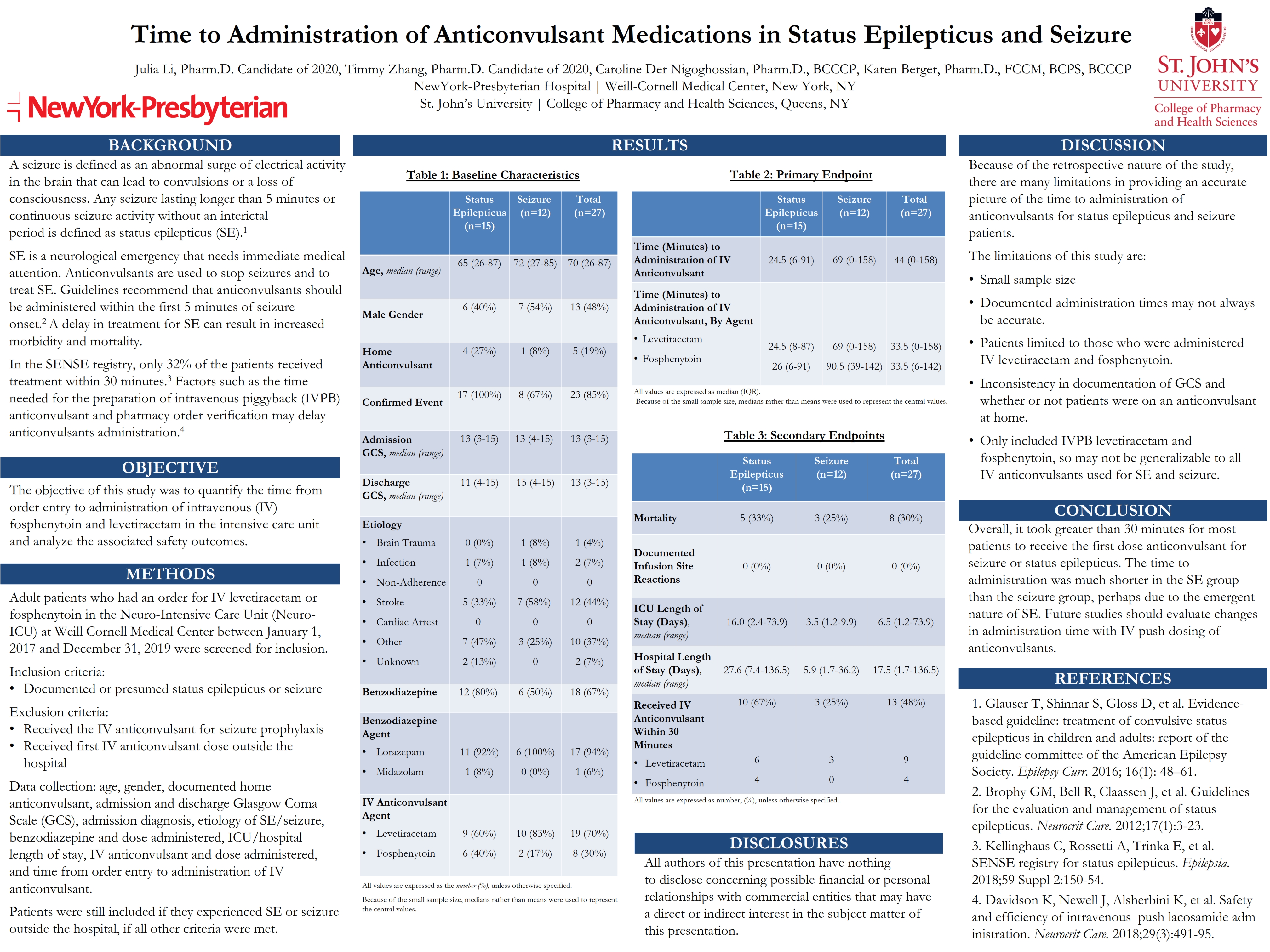 2020 Virtual Poster Session